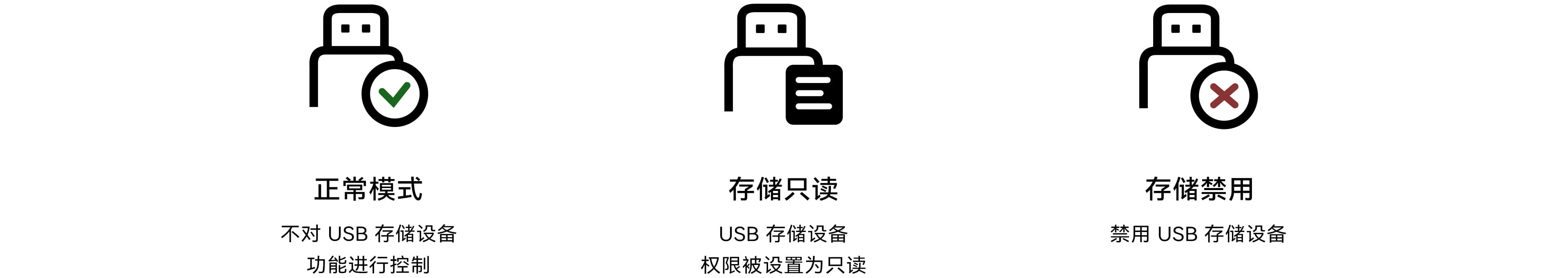 华为擎云 W525 - 华为擎云官网