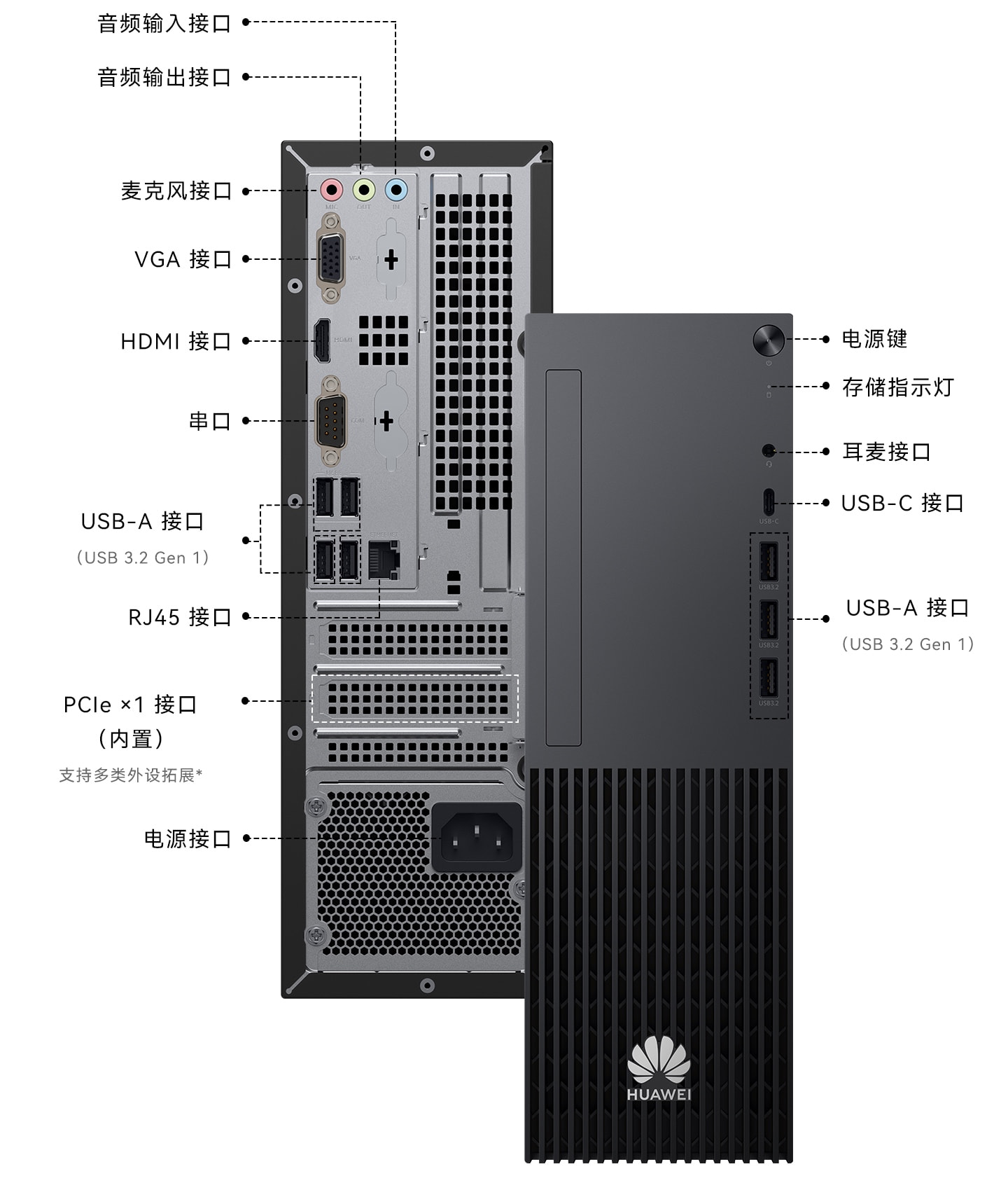 华为擎云 W585x 行业版 - 华为擎云官网